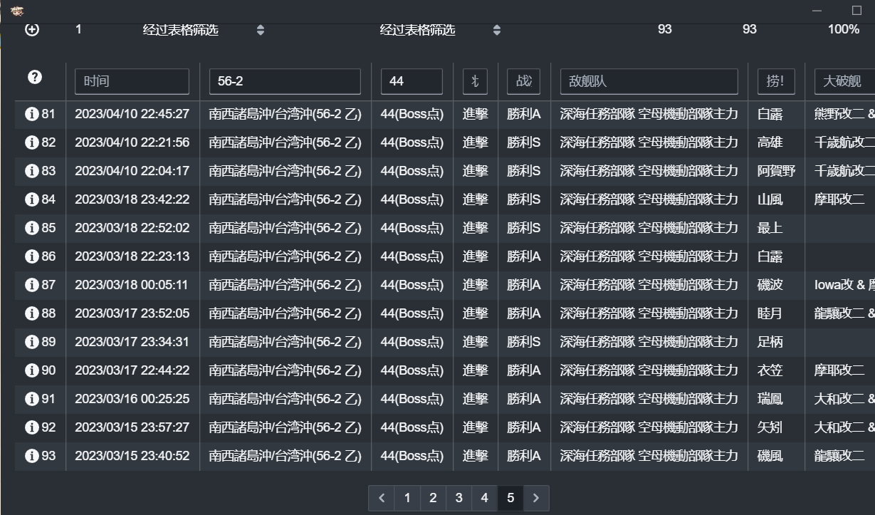 [舰colle] E2P3乙这个夕暮让我纠结了(玄学成功感谢北方诸侯) NGA玩家社区