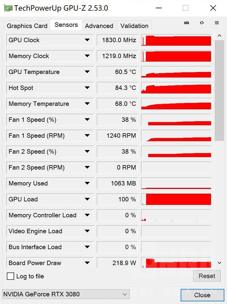 天气热了，3080火神去壳deshroud mod NGA玩家社区