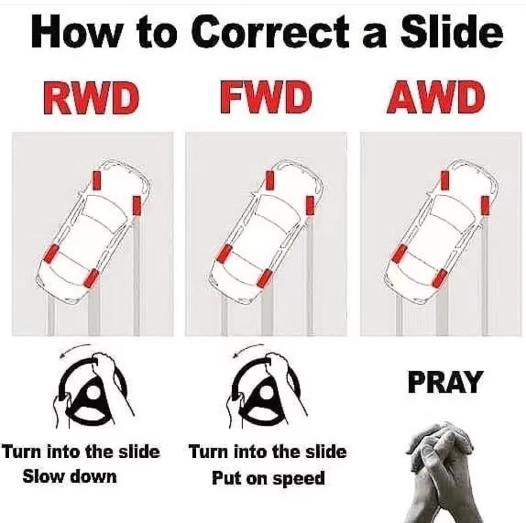 [问题求解] 大佬们有没有20-25w的四驱suv推荐？ NGA玩家社区