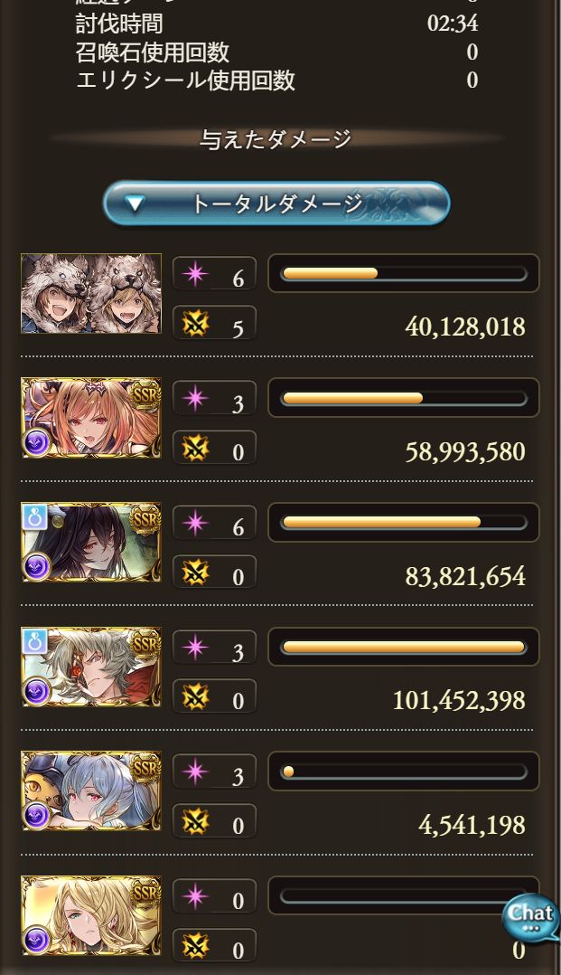 [150HELL] 蛤 艾蕾双巫妖双羽毛必爆 狗头D天教官1506人偶+1短期角色 终突蘑菇&终突暗龙召唤石必须 2:34~3:00 纯FA 178