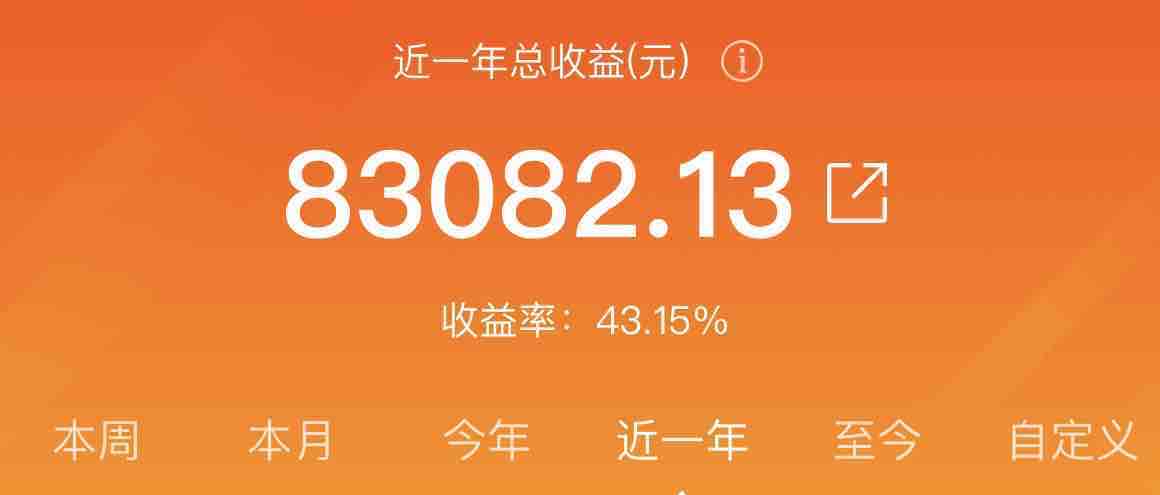 15w本金，验证权益策略有效性。 NGA玩家社区