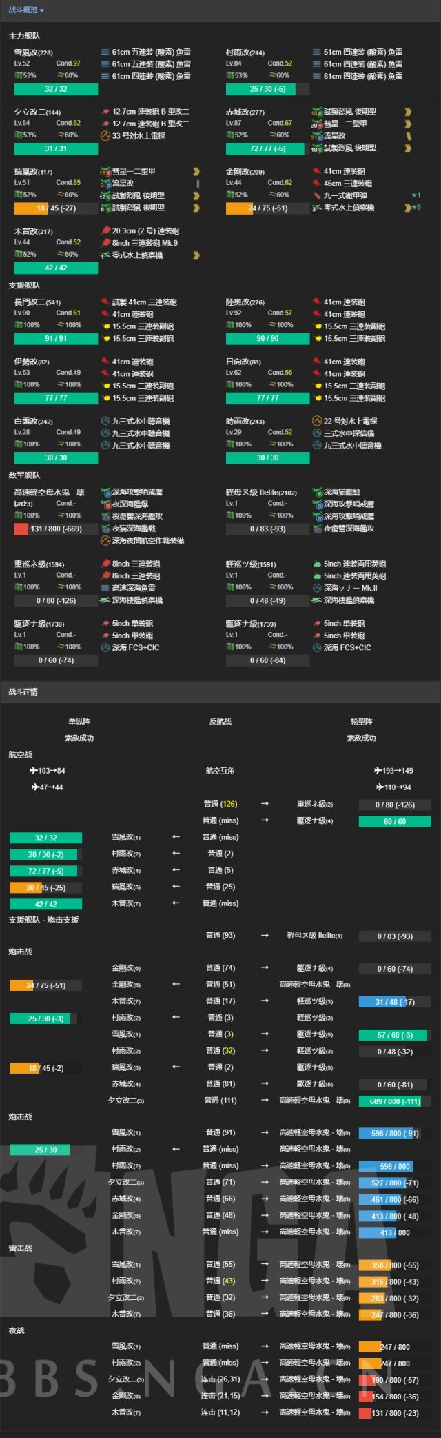 [舰colle] 萌新E6P1丙狠狠地卡斩了，大佬们帮忙看看还有希望吗？(已过) NGA玩家社区
