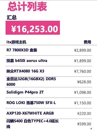 [硬件求助] 618准备冲7800x3d+4080，这套配置行不 NGA玩家社区