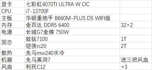 [装机配置求助]4070ti配主机 178