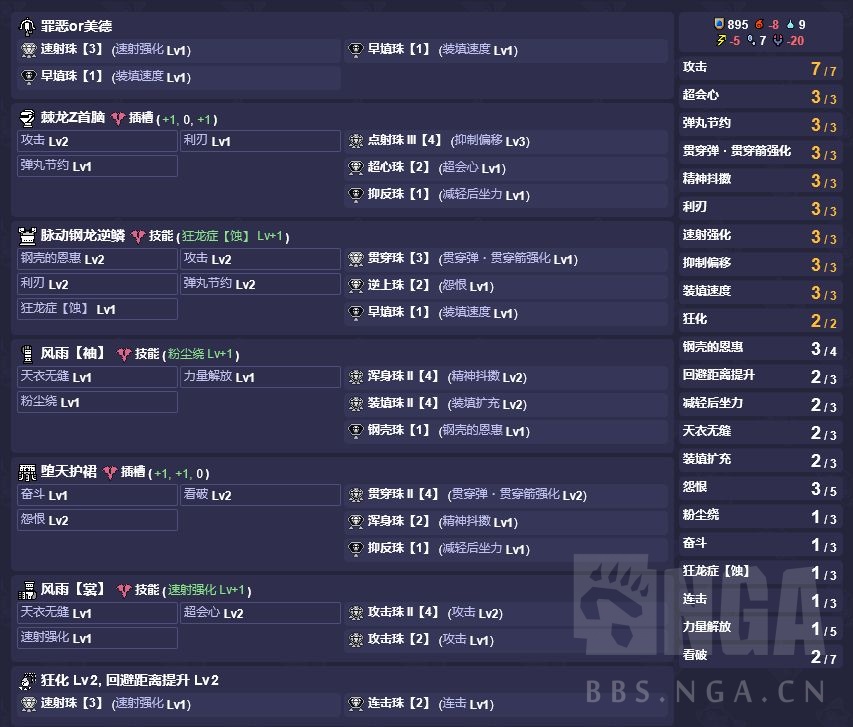 [RISE] [配装] [攻略]6.0版本速射贯通轻弩配装思路及推荐(已更新狂化奥利奥配装) NGA玩家社区