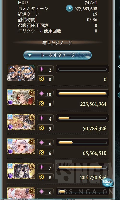 [200HELL] 老王 电子狗巫妖1506双子老鼠寇 有紫蘑菇 原教旨fa 七分台 NGA玩家社区