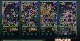 [200HELL] 老王 电子狗巫妖1506双子老鼠寇 有紫蘑菇 原教旨fa 七分台 NGA玩家社区