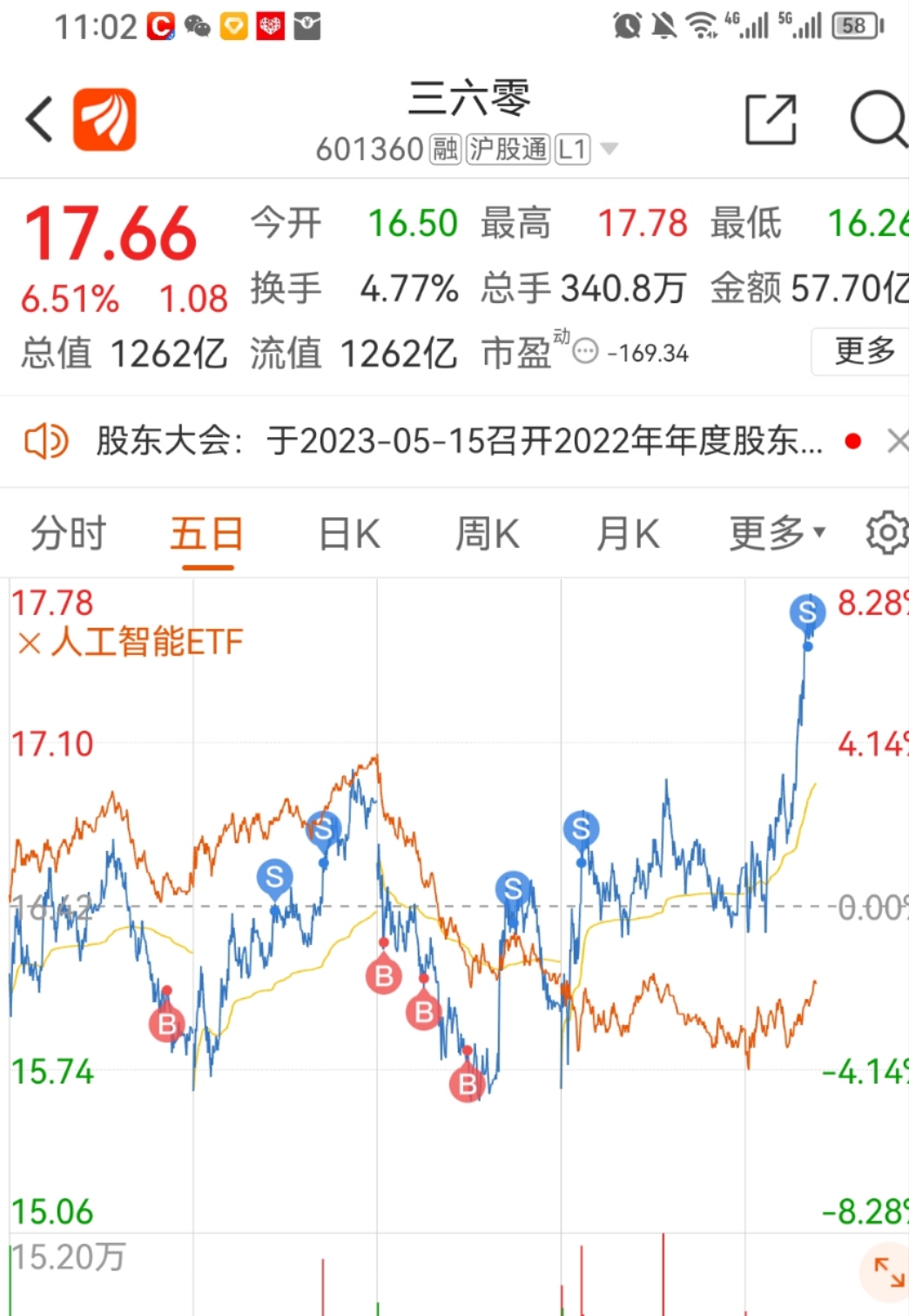 360！！！ NGA玩家社区