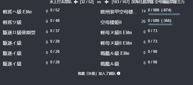 萌新终于把e2p3斩了 NGA玩家社区