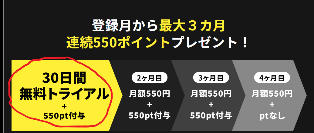 dmm会员活动，免费领一个月会员+550点 NGA玩家社区