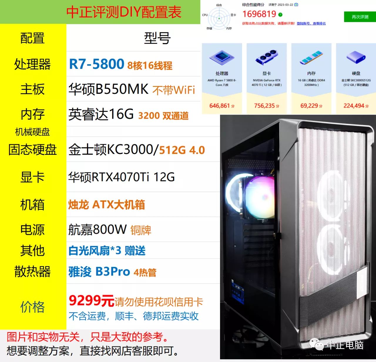 预算1w能扣出4070ti吗？ NGA玩家社区