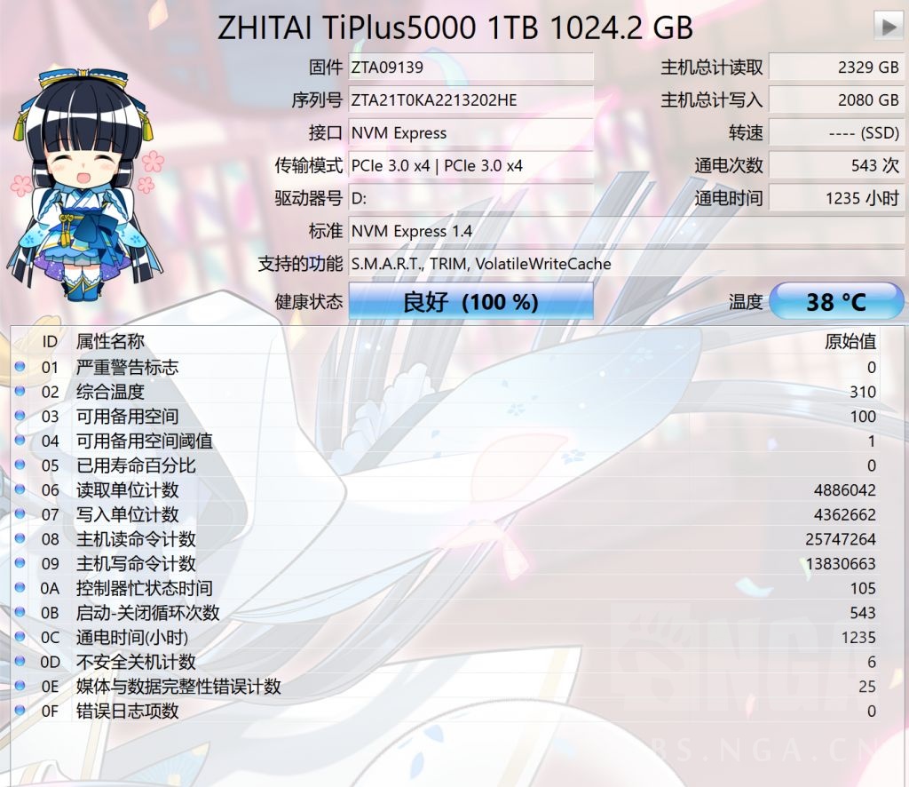 [硬件升级] 拯救者上的致钛0e了，求推合适的2T 仓库盘 NGA玩家社区