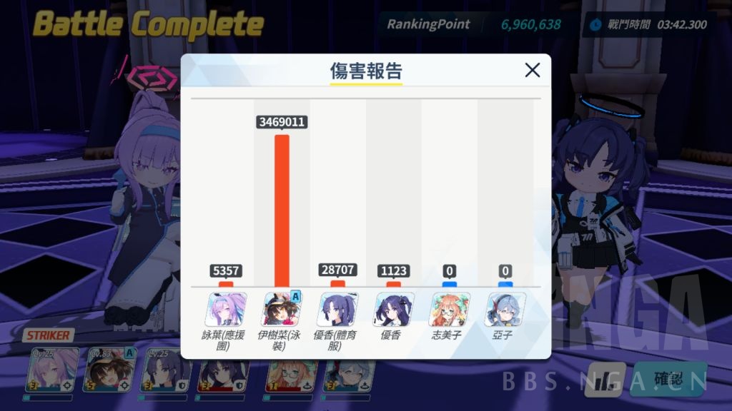 [国际服]4月25日总力战 高兹 GOZ 室内 一图流作业 NGA玩家社区