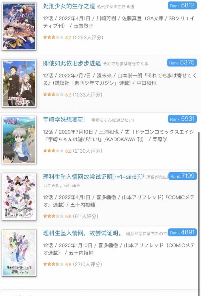 [威廉动]bangumi评“工业糖精” NGA玩家社区