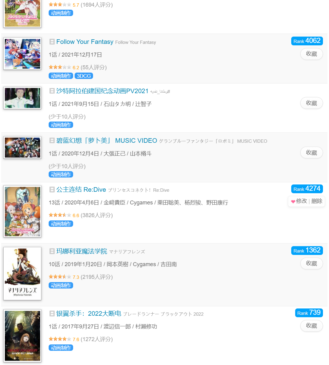 cy他家的动画公司制作水平如何 NGA玩家社区