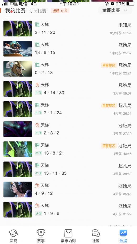 [记录贴]定位怒掉1400，重回7000之旅 NGA玩家社区