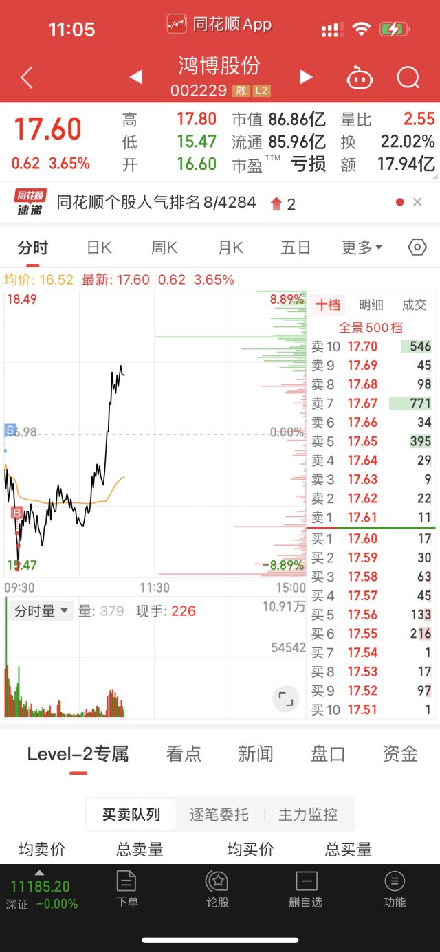 我敲！博！428！ NGA玩家社区