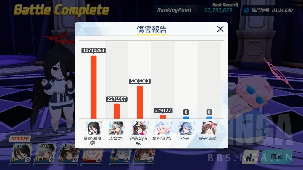 [国际服]有手就行的不凹借春月INS GOZ攻略(？)已出分2279/模拟2286 NGA玩家社区