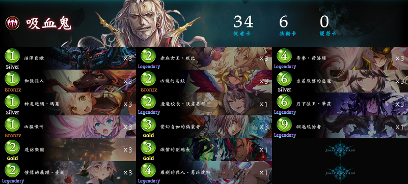 [赛事战报]JCG Shadowverse Open 25th Season Vol.18(4/28)指定大赛(冠军狂乱鬼/学园法，亚军学园法/控皇) NGA玩家社区