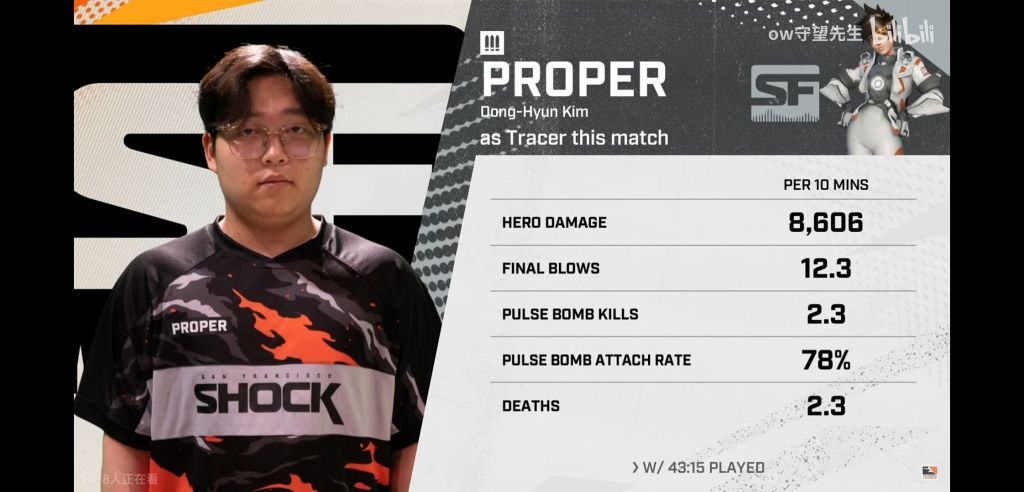 [建议感想]MVP就是MVP NGA玩家社区