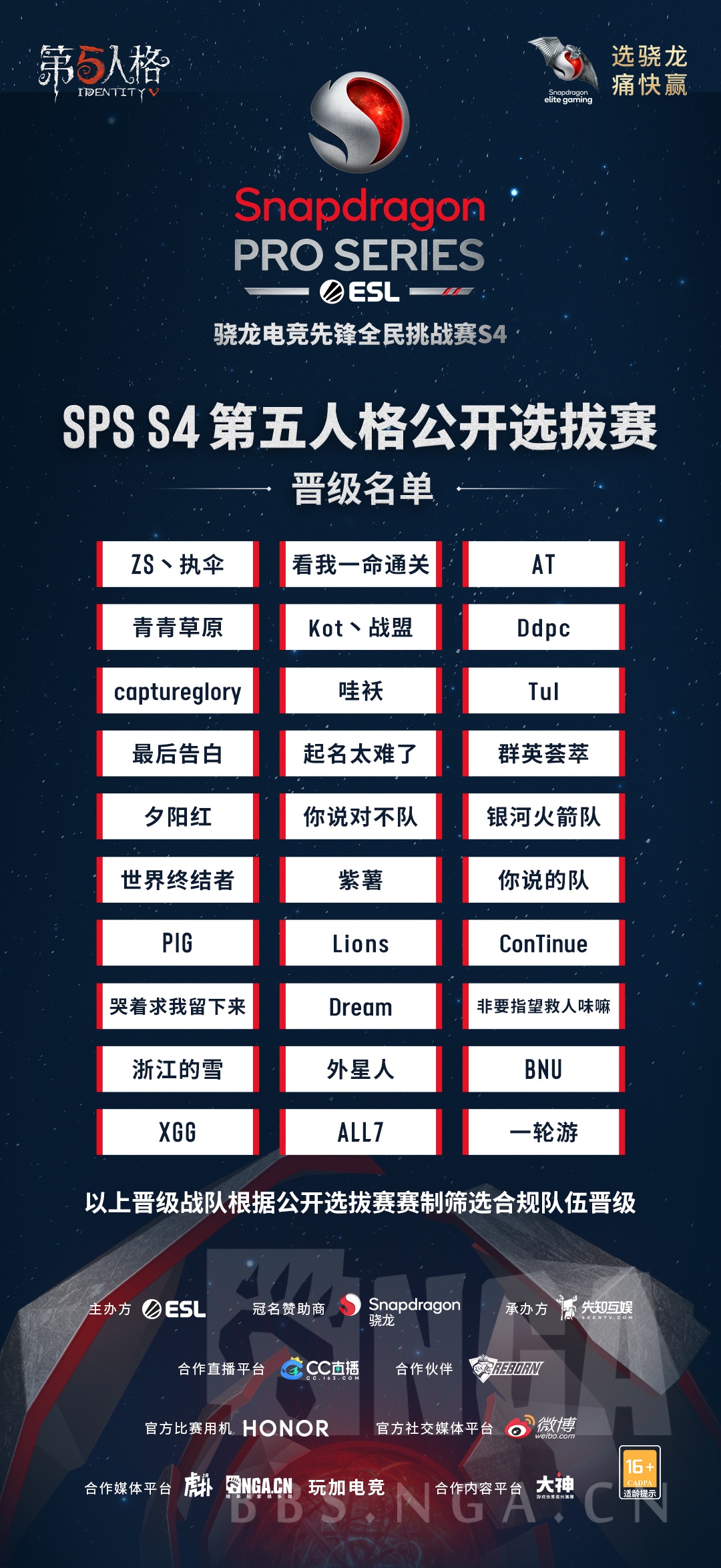 骁龙电竞先锋全民挑战赛S4第五人格公开选拔赛大众赛道&高校赛道晋级名单请查收 NGA玩家社区