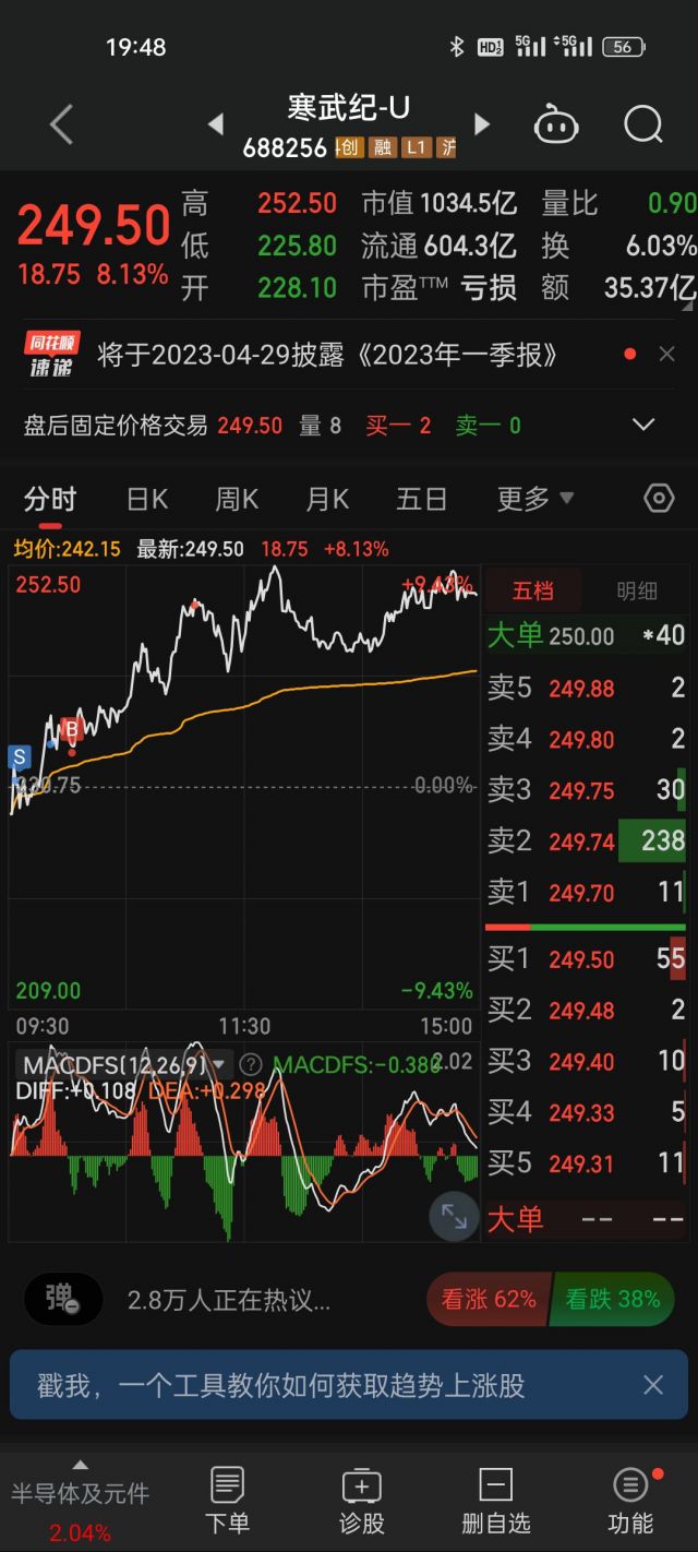 每一个s都在最低点 NGA玩家社区