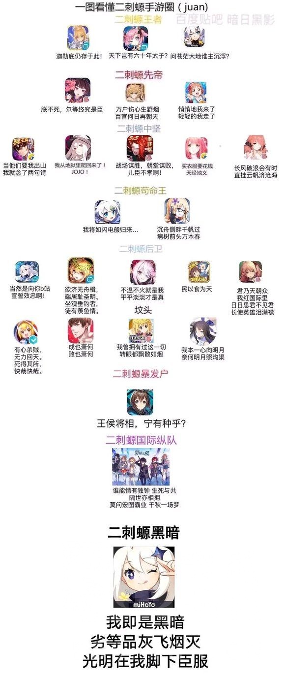 [破事氵] 不理解为啥这么嫌弃yys NGA玩家社区