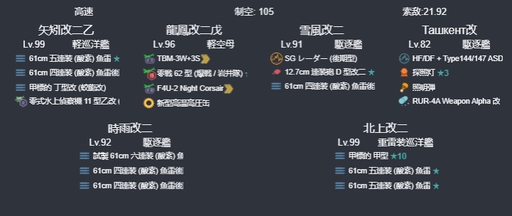 E6P4甲无SS求助 NGA玩家社区