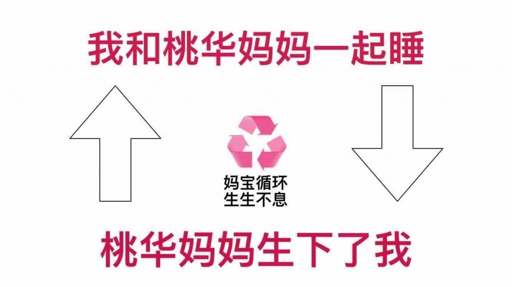 [新番讨论] 樱井桃华是有可能成为我母亲的女性啊！ NGA玩家社区