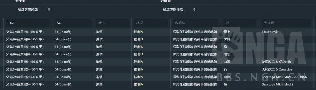 [舰colle] 求个E5P3低耗捞船配置 NGA玩家社区