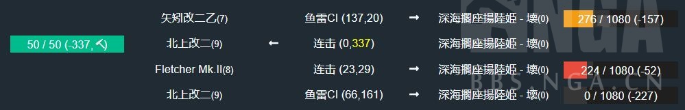 [舰colle] 逆RTA斩杀水 178