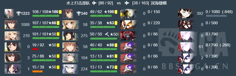 [舰colle] 逆RTA斩杀水 178