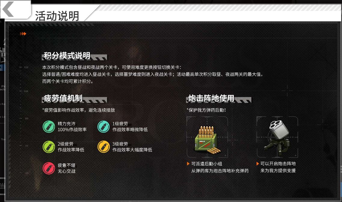 [慢休克攻略活动]自画像-薄雾 1-4主力150-230w打法参考与机制解析 NGA玩家社区