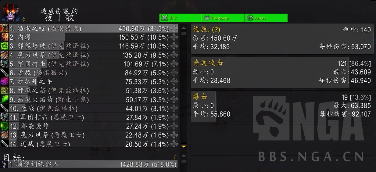 [pve] 10.0 PTR 恶魔术又有新BUG了....... NGA玩家社区