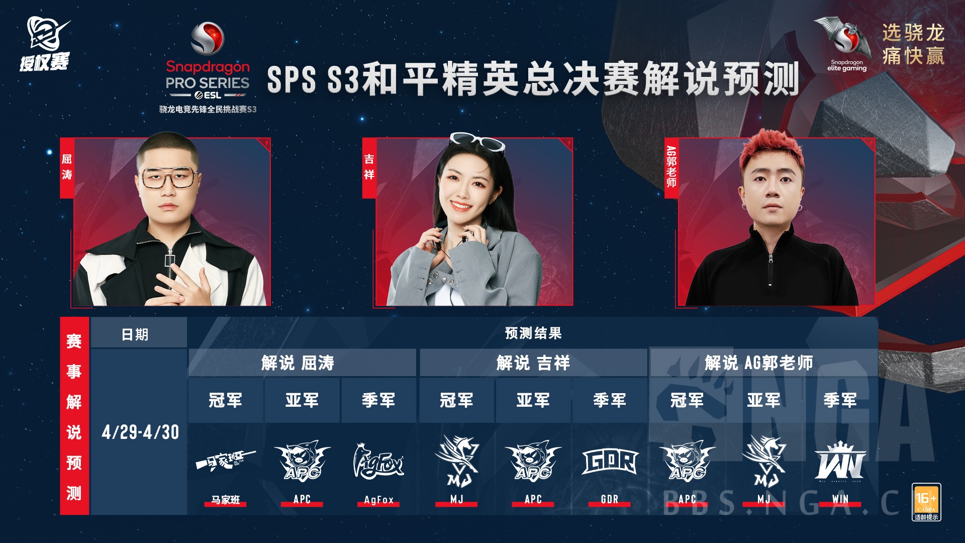 [助威送京东卡]SPS S3总决赛终局之战，哪支战队能为热爱加冕！？ NGA玩家社区