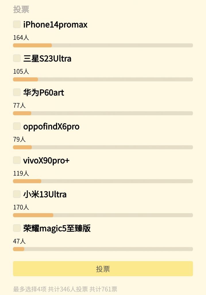 有用小米13Pro玩的吗？ NGA玩家社区