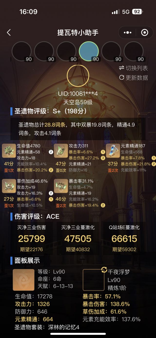 [游戏杂谈]所以c6草神强的点是短爆发7w*6次吗 NGA玩家社区