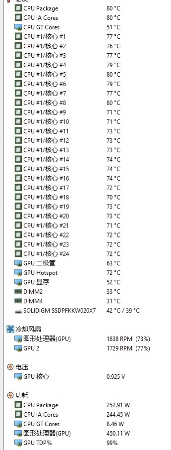 联立L216送的三个风扇就够了吧？还要买吗？ NGA玩家社区