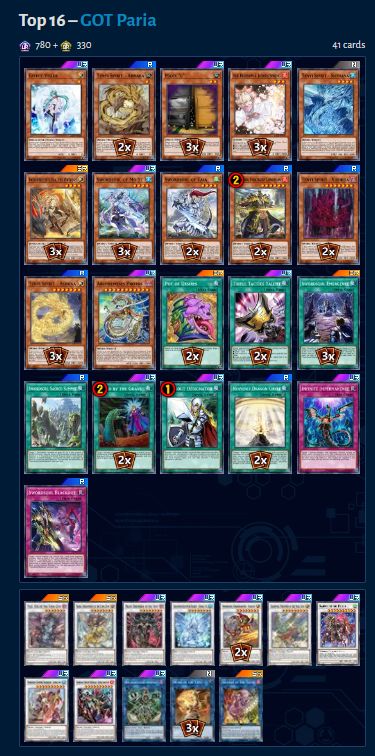 [战报]Ishizu Banned! Dkayed Meta Weekly #61 NGA玩家社区