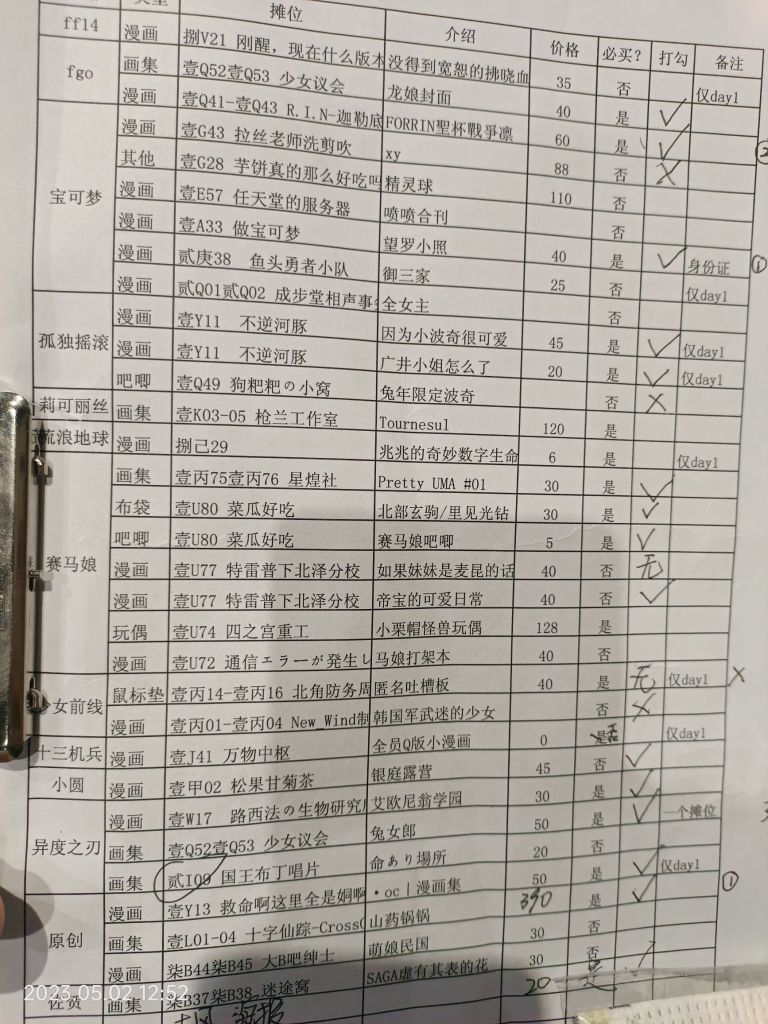 [CP29氵]展示一下day1的战利品 NGA玩家社区