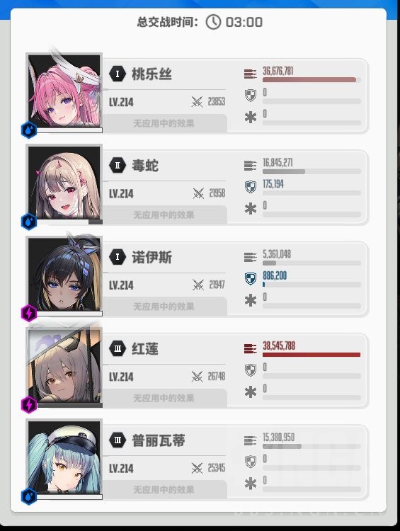 你是朝圣者吗？桃乐丝：我觉得我是 NGA玩家社区