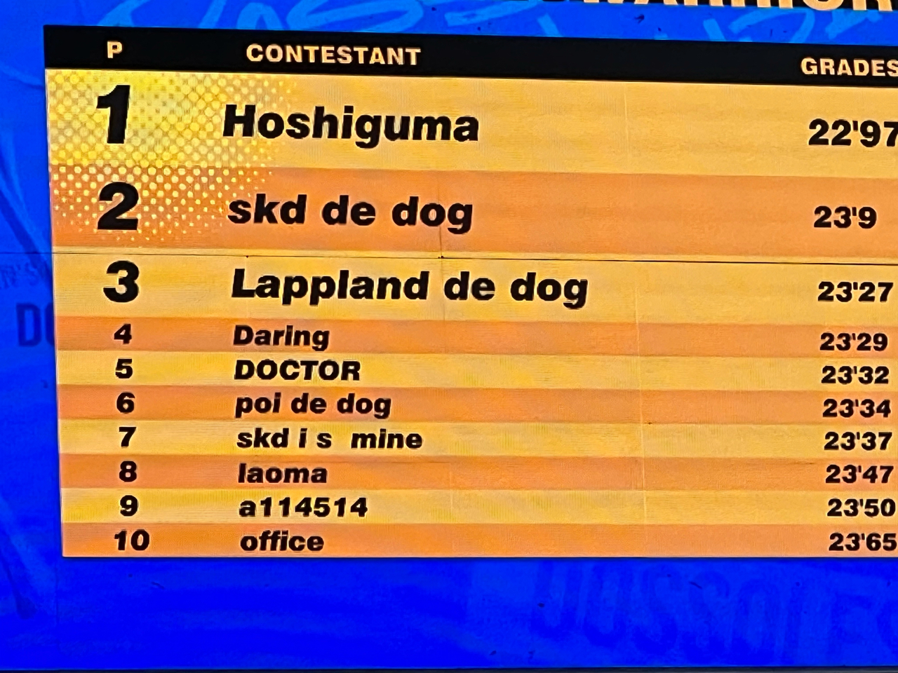 窝批打卡cp29 NGA玩家社区