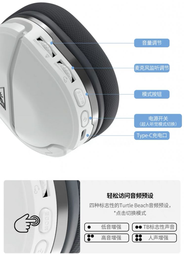 乌龟海岸 600 gen 2 Xbox版 9.9新(已出) NGA玩家社区