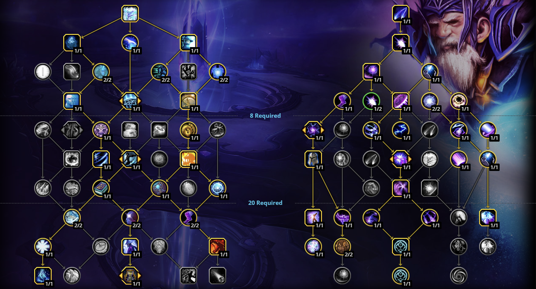 [DF PVE] 10.1虹吸火花体系奥法详解(5/19更新多目标AOE完全不打飞弹的条件) 178