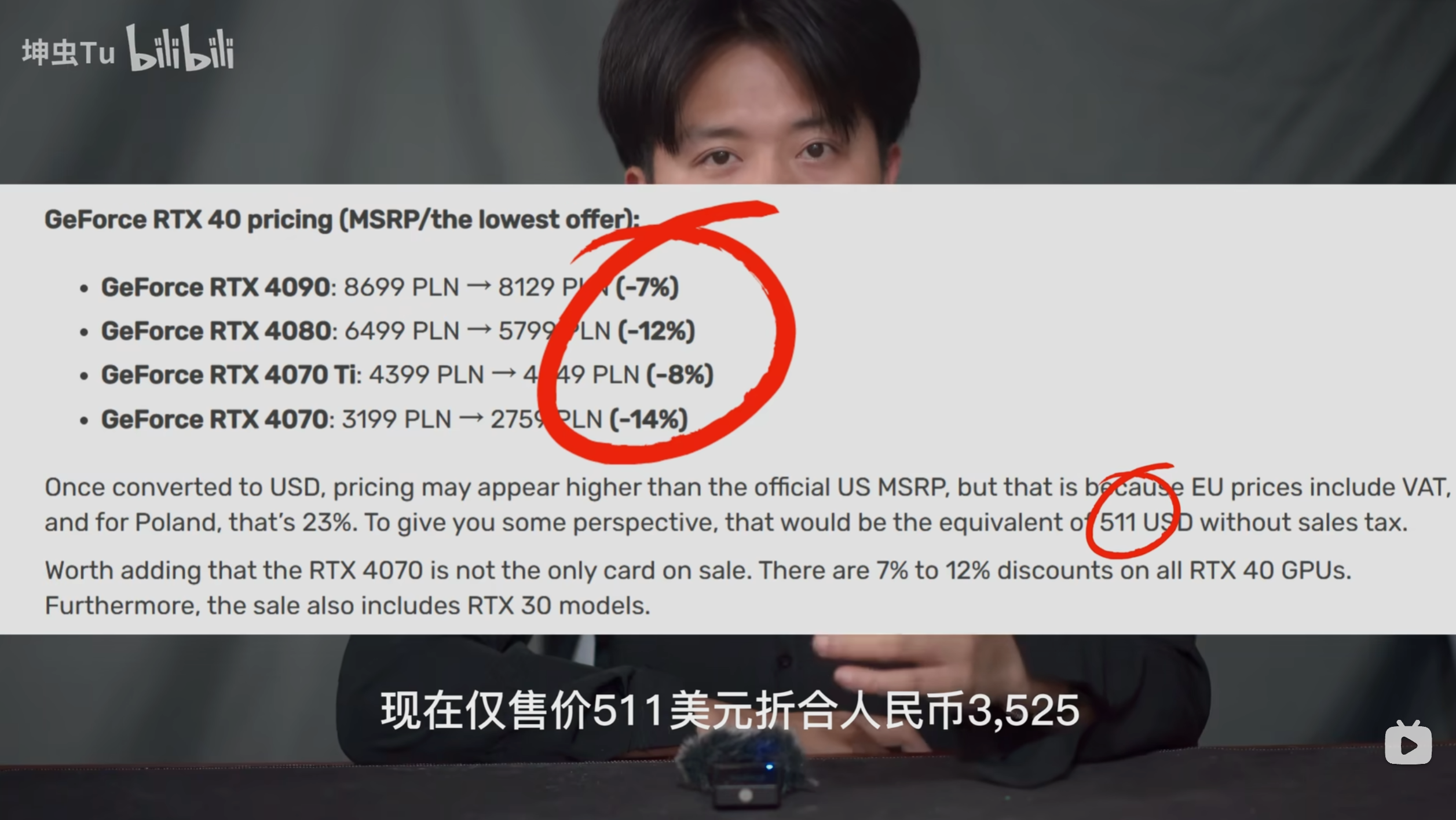 [硬件产品讨论] 波兰4070再次降价百分之14跌到3525元 NGA玩家社区