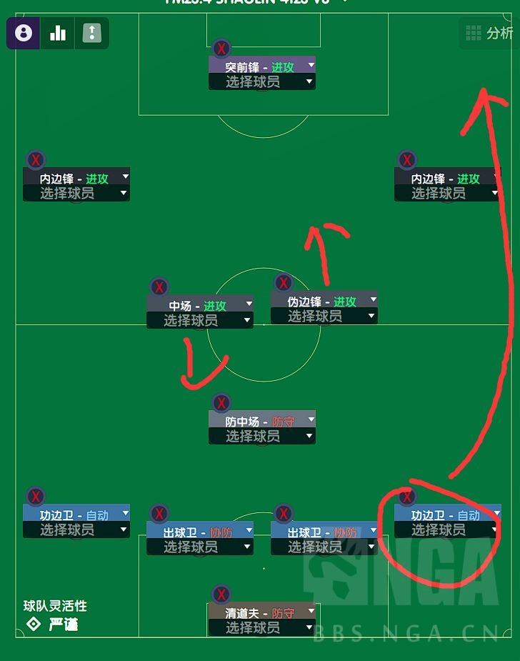 瓜的3241现实里是啥样风格的。想在fm里复刻下 NGA玩家社区