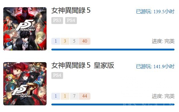 后悔玩p5r之前没看攻略，发现自己错过好多 NGA玩家社区