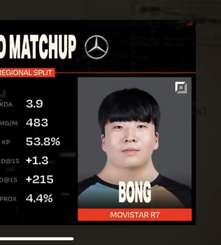 [国际赛事]r7这位选手是不是甲亢啊？ NGA玩家社区