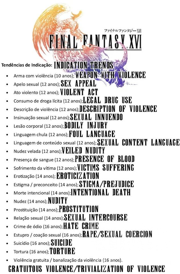 [我是搬运工] 沙特禁FF16很正常啊，限制级内容太多，主角团很王道放心好了，反派倒是可能各种重口 NGA玩家社区