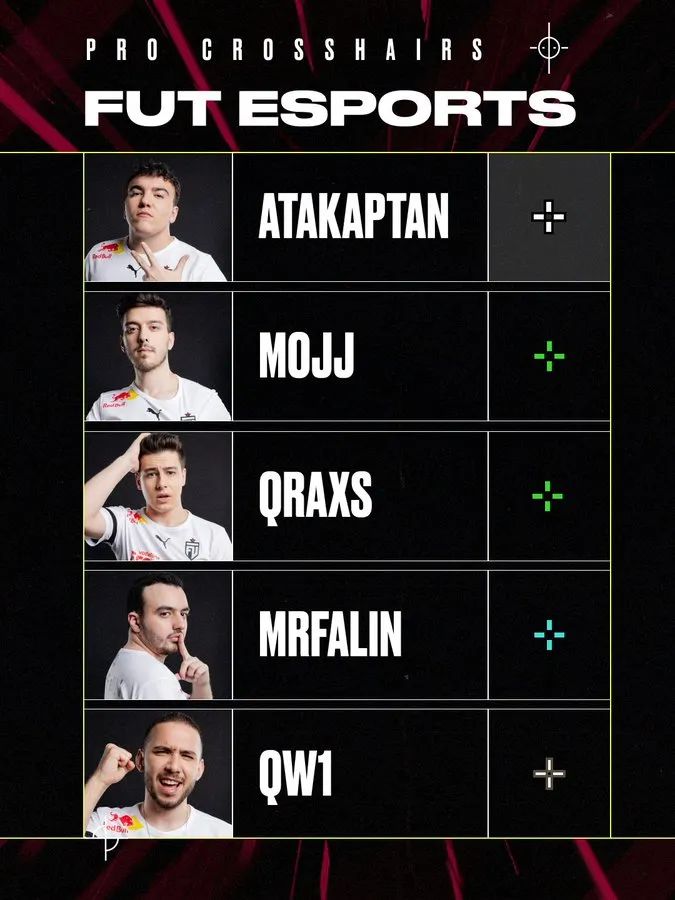 [游戏攻略] 无畏契约 职业选手准星合集。(更新2025曼谷大师赛队伍) [复制代码粘贴到游戏即可] NGA玩家社区